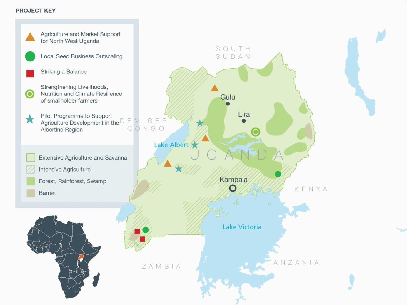 Uganda - Self Help Africa